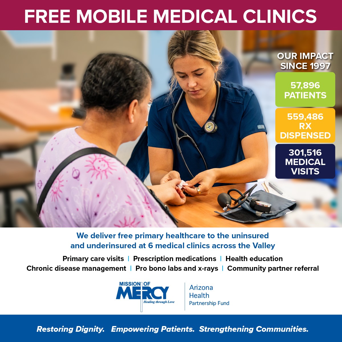 Qualified Charitable Organization - AZ Tax Credit Funds